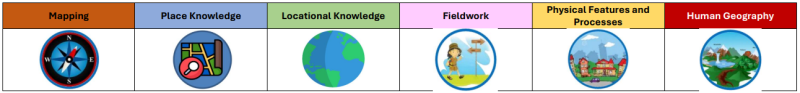 Crowton Christ Church C.E Primary: Geography