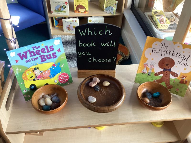 Wincham Community Primary School: Butterflies Nursery