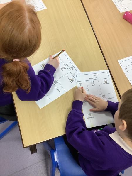 Boundary Primary School: Year 2- What is Ragtime music?