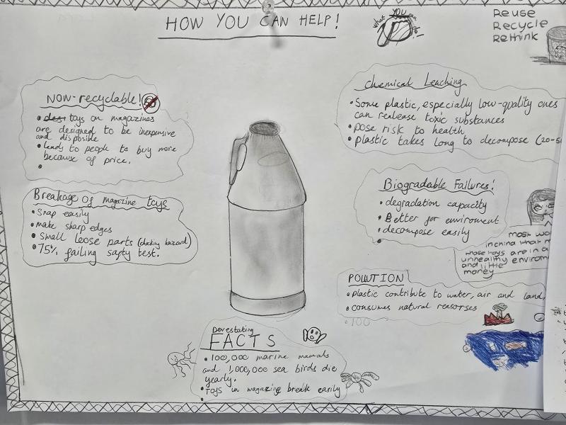 Wilbraham Primary School: Week 2