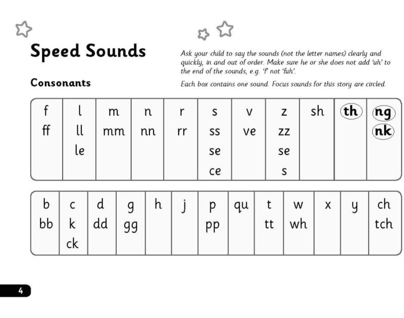 Great Budworth Primary School: Literacy- Phonics and Early Reading