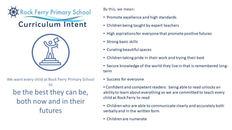 Rock Ferry Primary School: Curriculum