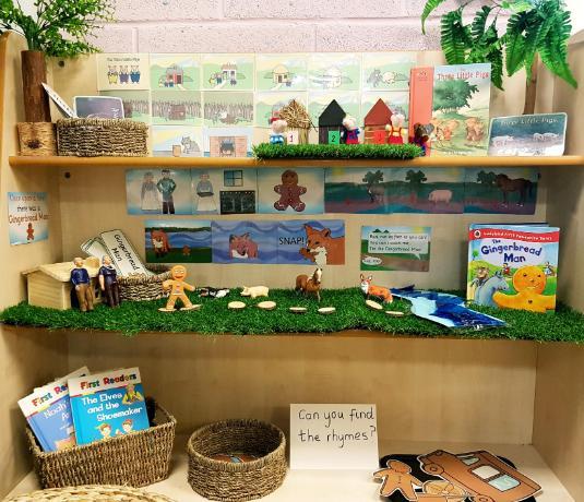 Christ Church Church of England Primary School: EYFS